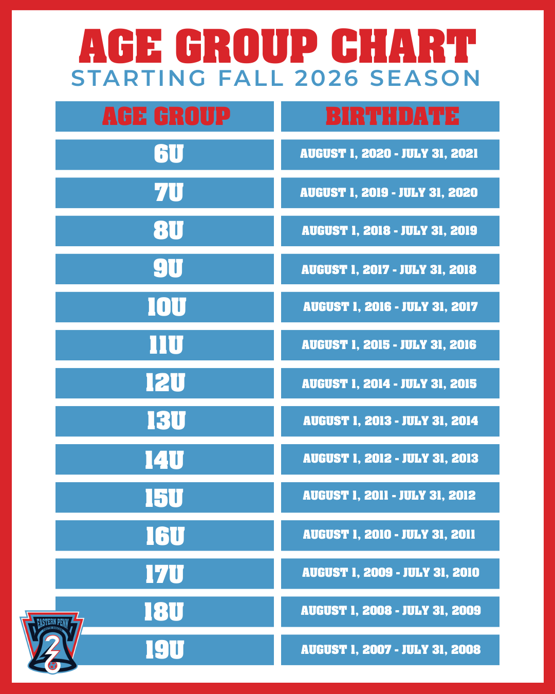 Age Group Formation (2026-27 Season) - Eastern Pennsylvania Youth Soccer
